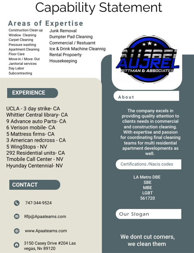 Meet Aujrel Pittman: The Heart Behind the Clean - Umbrella Local Heroes